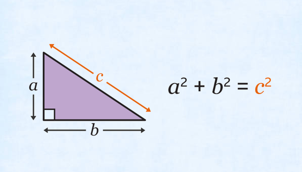 Pythagoras Theorem New Theorem Of Pythagoras Trigon – GeoGebra